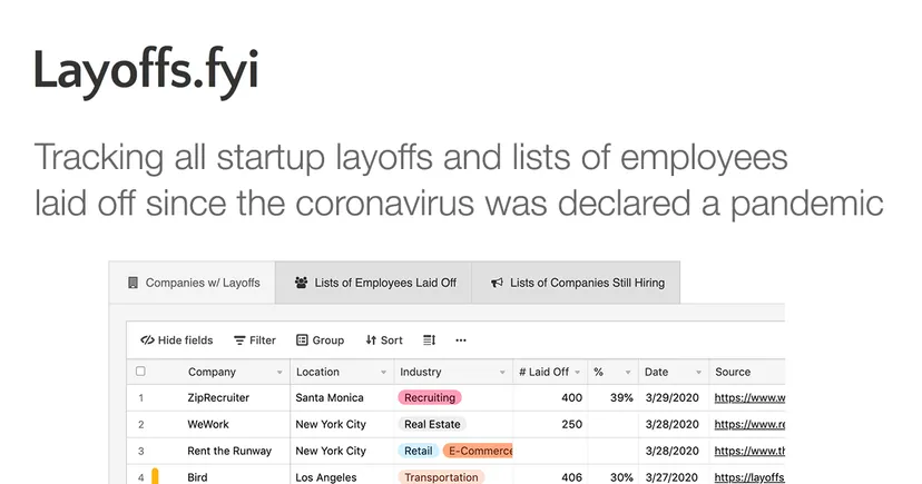 Adobe Layoffs Discussions - Blind