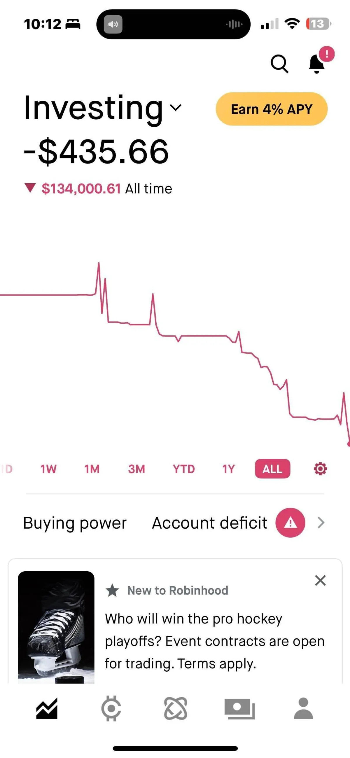Lost a lot of money in the stock market, what is my Fucked Level. (169k ...