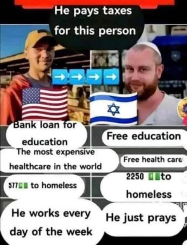 Why does our taxes go to Israel so they can kill 40000 children | White ...