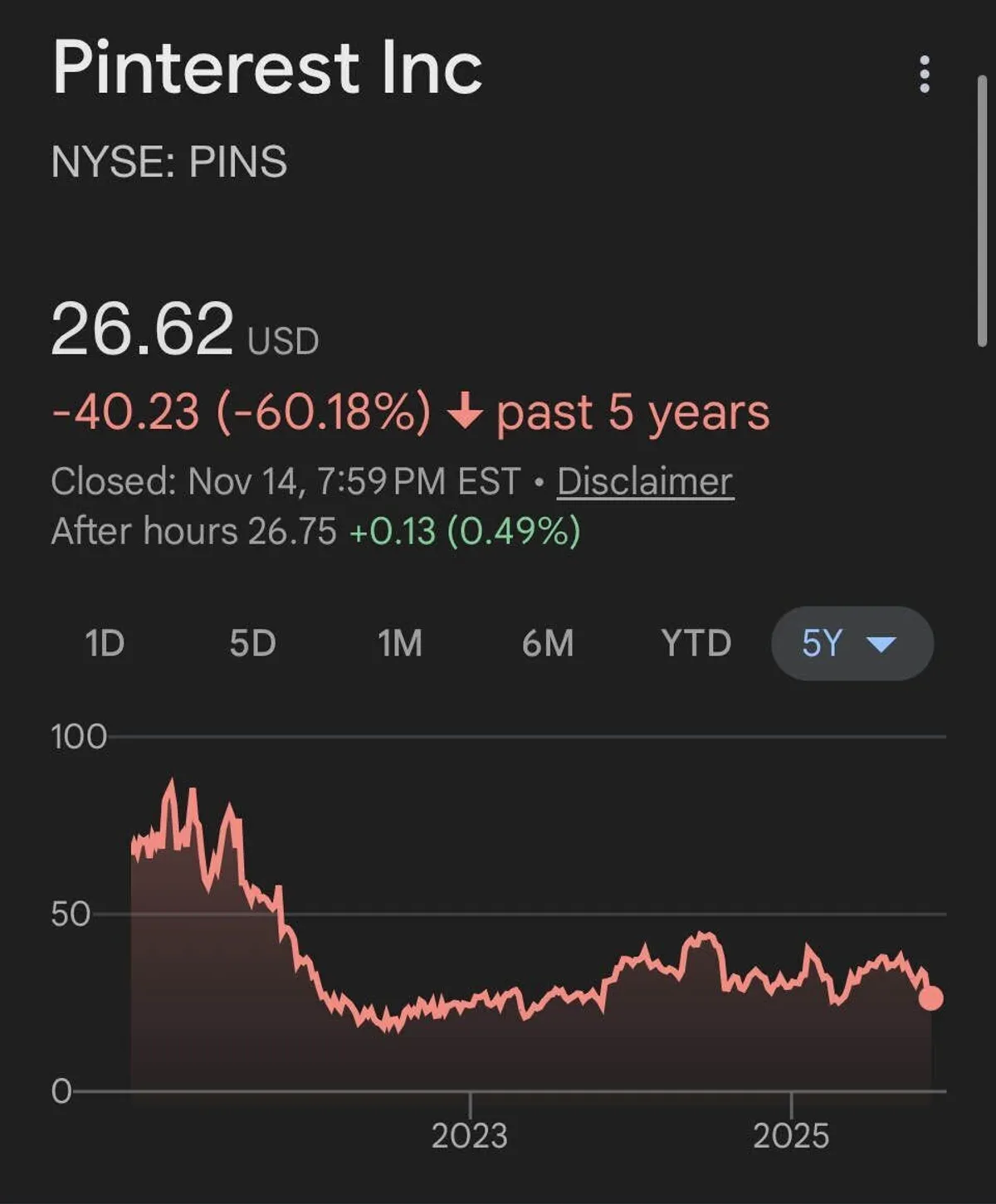Told you not to congratulate the Figma employees on IPO day | Tech ...