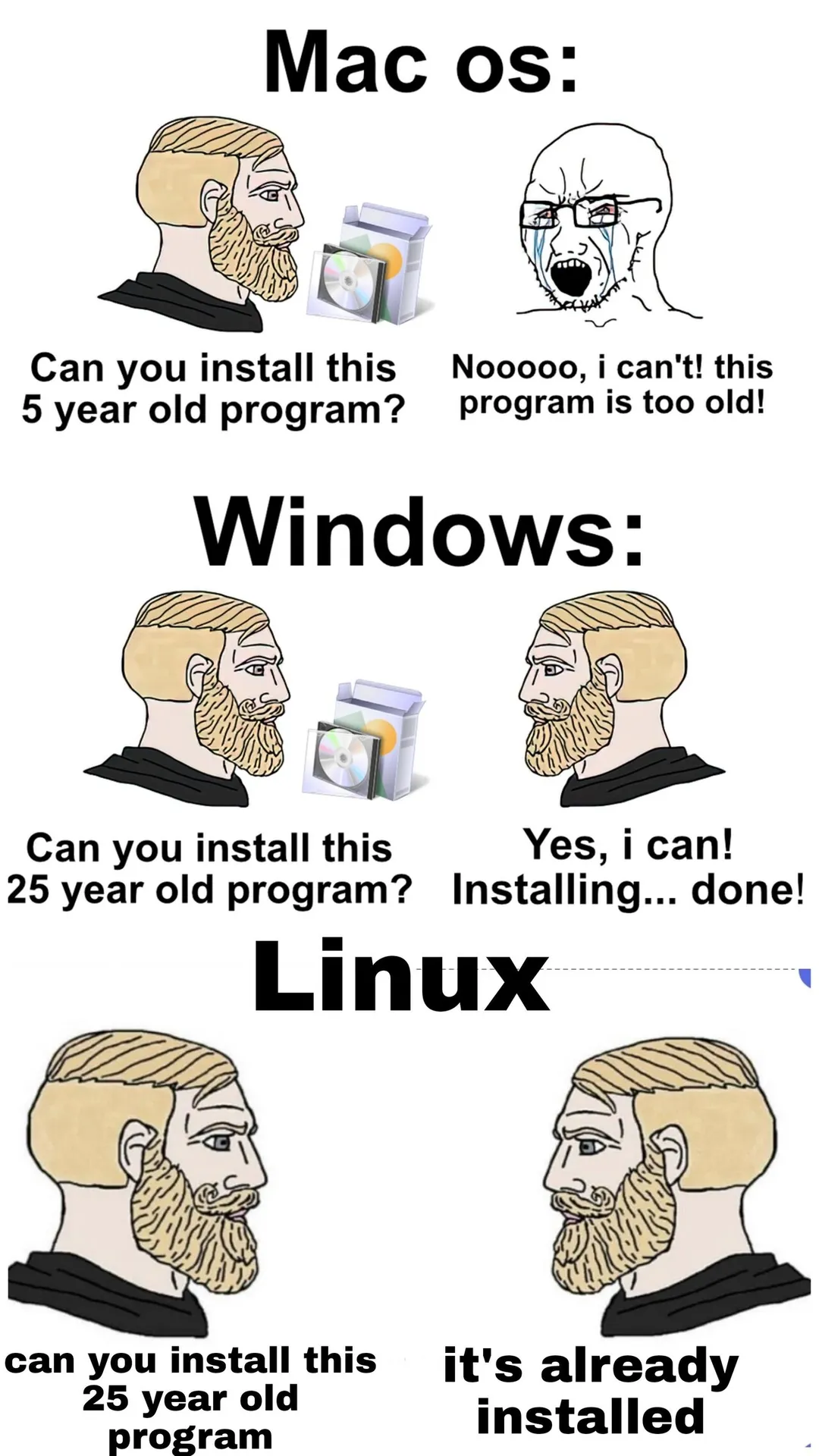 Windows VS Linux VS MacOS be like | Tech Industry - Blind