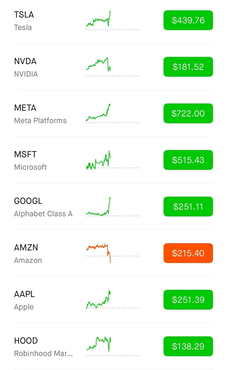 Amazon Discussions - Blind