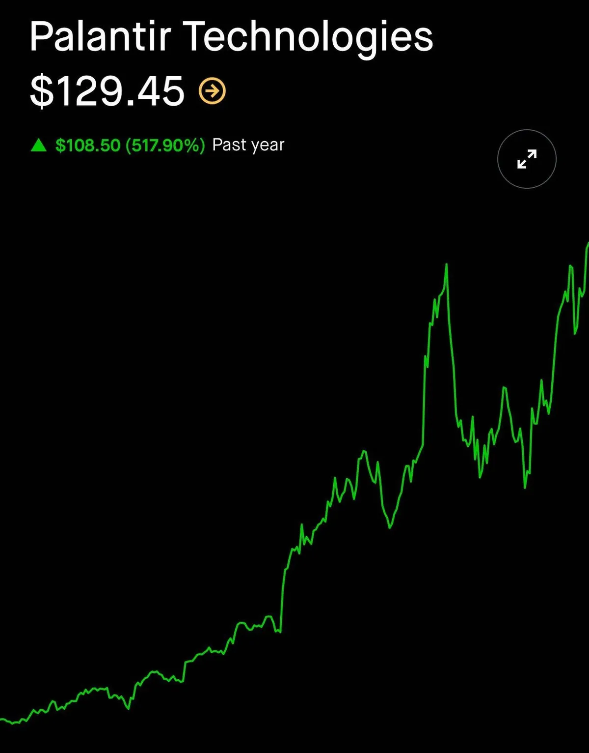 Is google dying? | Tech Industry - Blind