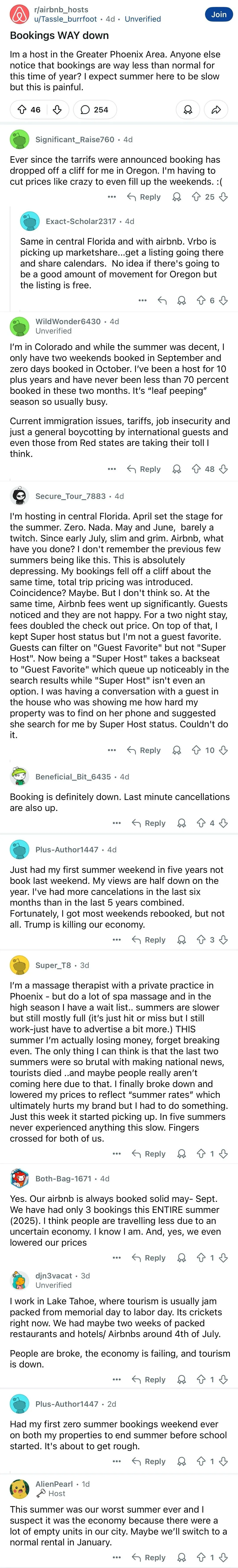 Blind - Anonymous and Professional Community