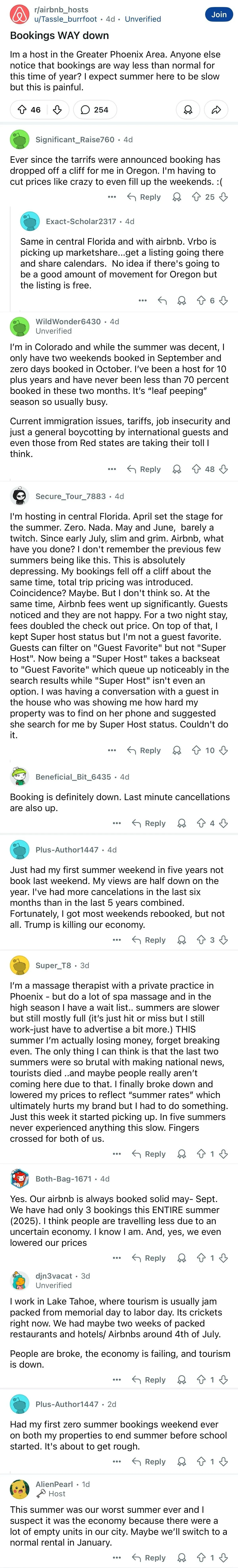 Blind - Anonymous and Professional Community