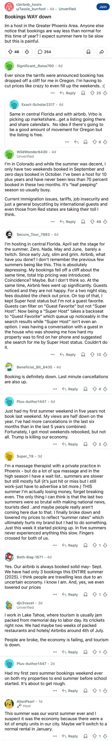 Blind - Anonymous and Professional Community