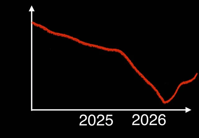 Prediction: Tech recession will get worse in 2026 | Tech Industry - Blind